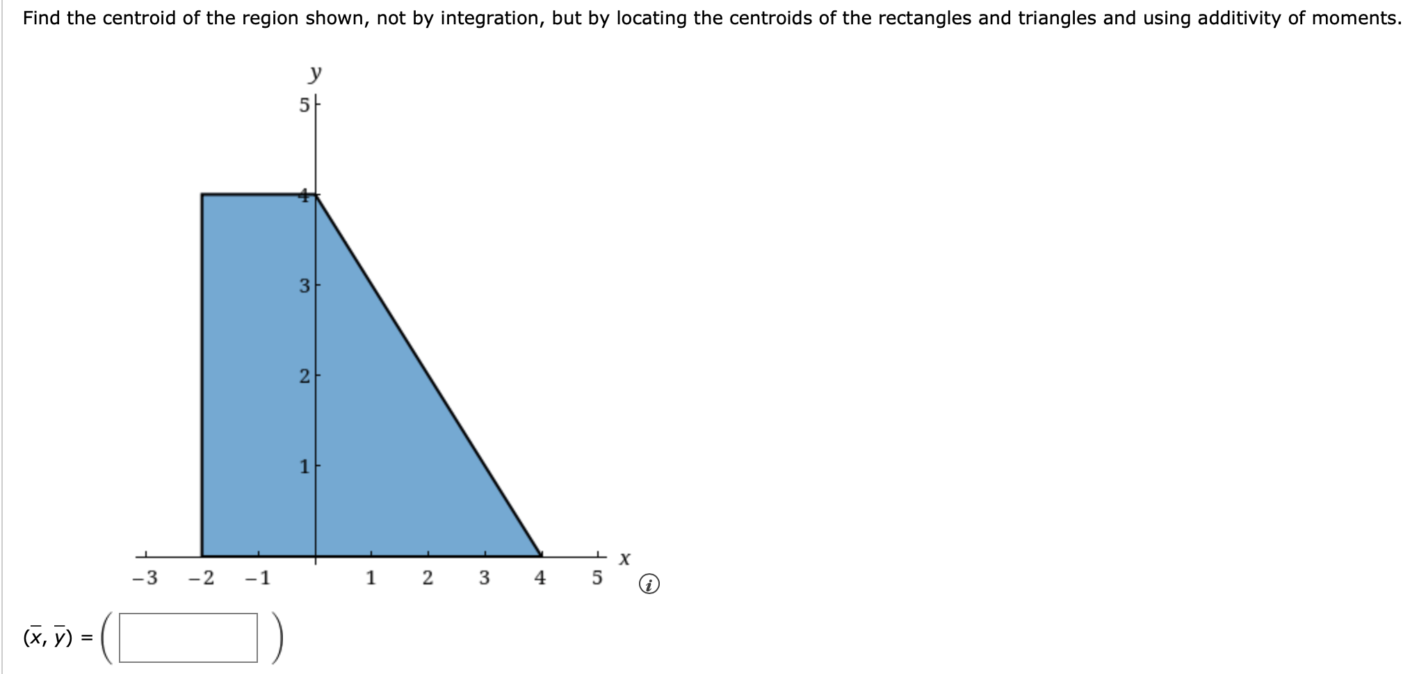 Solved Find the centroid of the region shown, not by | Chegg.com