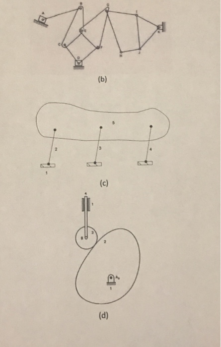 Solved Determine the mobility of the following planar | Chegg.com Solved Determine the mobility of the following planar | Chegg.com