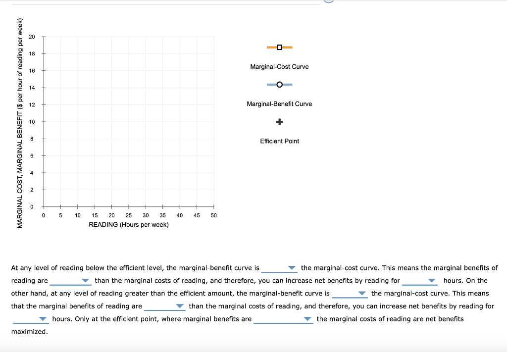 Solved 1. Working with Numbers and Graphs Q1 Suppose the | Chegg.com