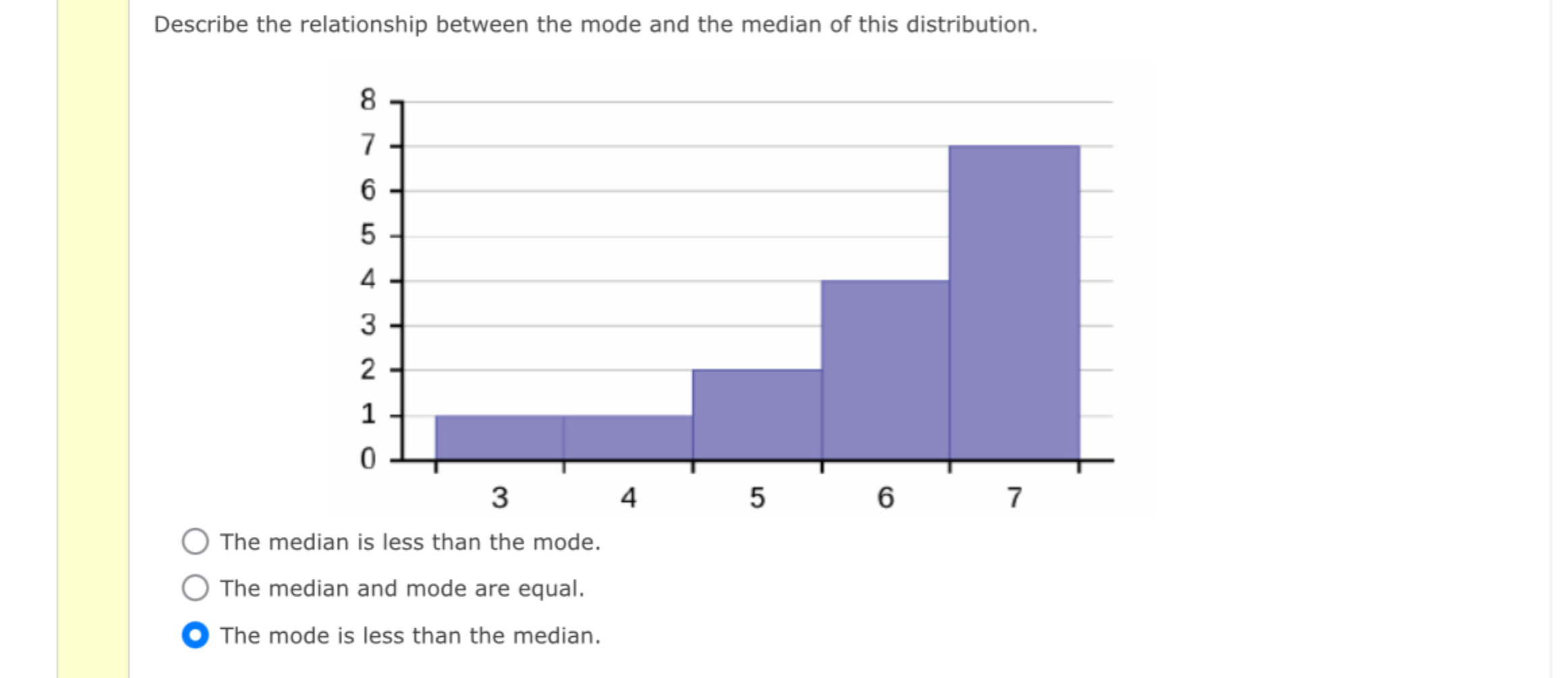 Solved Describe the relationship between the mode and the | Chegg.com