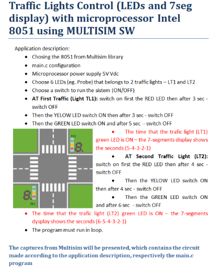 Traffic Lights Control (LEDs and 7 seg display) with | Chegg.com