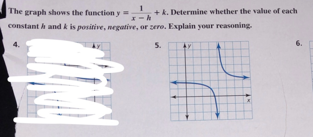 Solved The graph shows the function y = 1 + k. Determine | Chegg.com