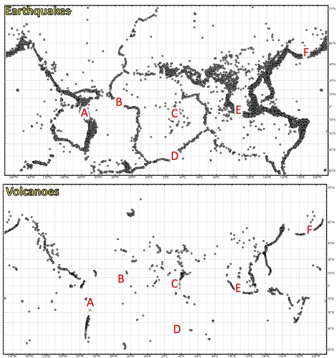 Solved Refer to the diagram above showing the global | Chegg.com