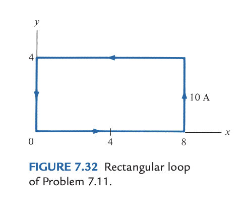 Solved A rectangular loop carrying 10A ﻿of current is placed | Chegg.com