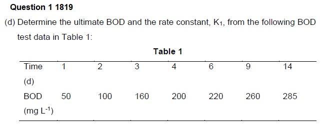 Solved Question 1 1819 (d) Determine the ultimate BOD and | Chegg.com
