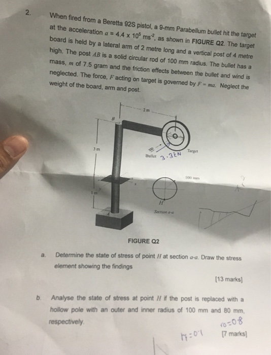 Solved A 8-metre long square section timber beam is designed | Chegg.com
