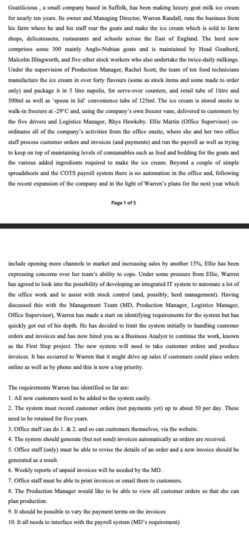 Solved Goatilicious, a small company based in Suffolk, has | Chegg.com