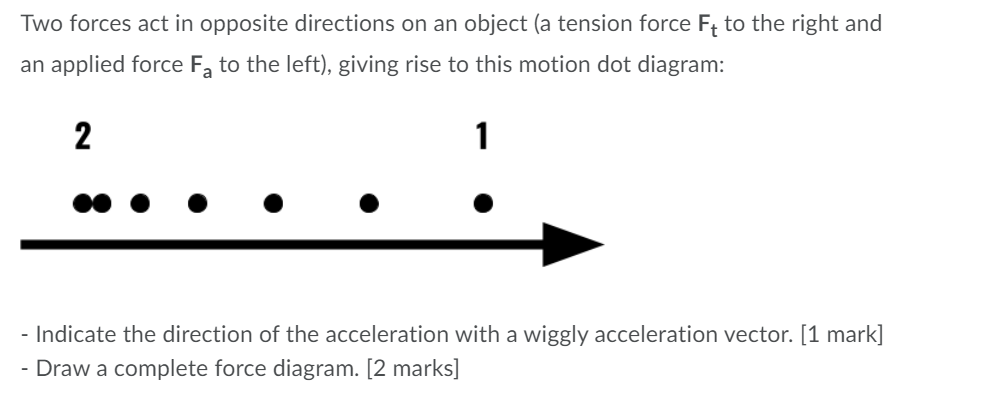 Solved Two Forces Act In Opposite Directions On An Object A