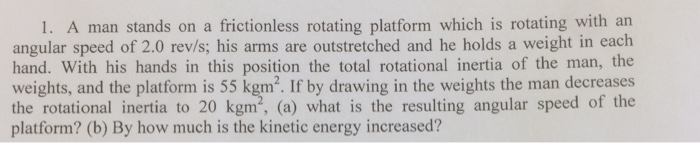Solved A man stands on a frictionless rotating platform | Chegg.com