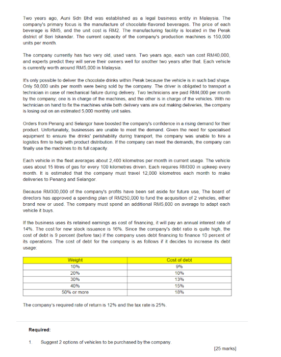 Solved 1.Answer q1 only in 2. Suggest either to finance | Chegg.com