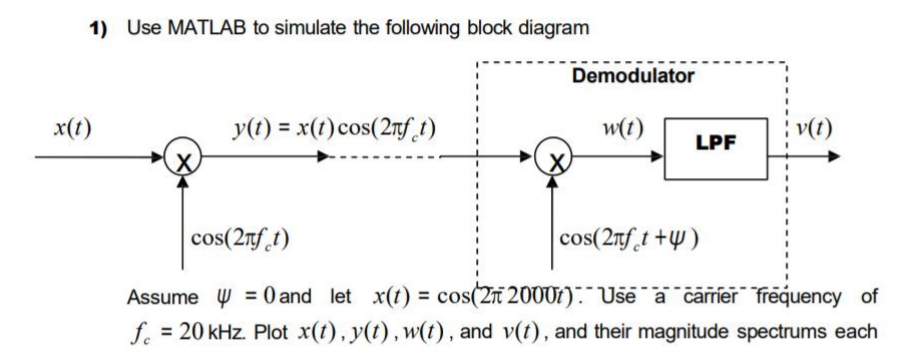 Solved 1) Use MATLAB to simulate the following block diagram | Chegg.com