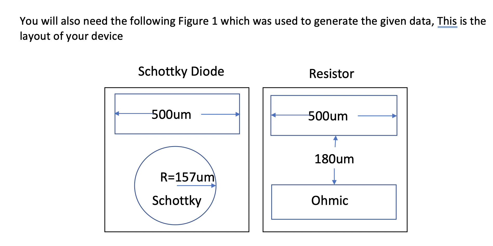 Solved You will also need the following Figure 1 which was | Chegg.com