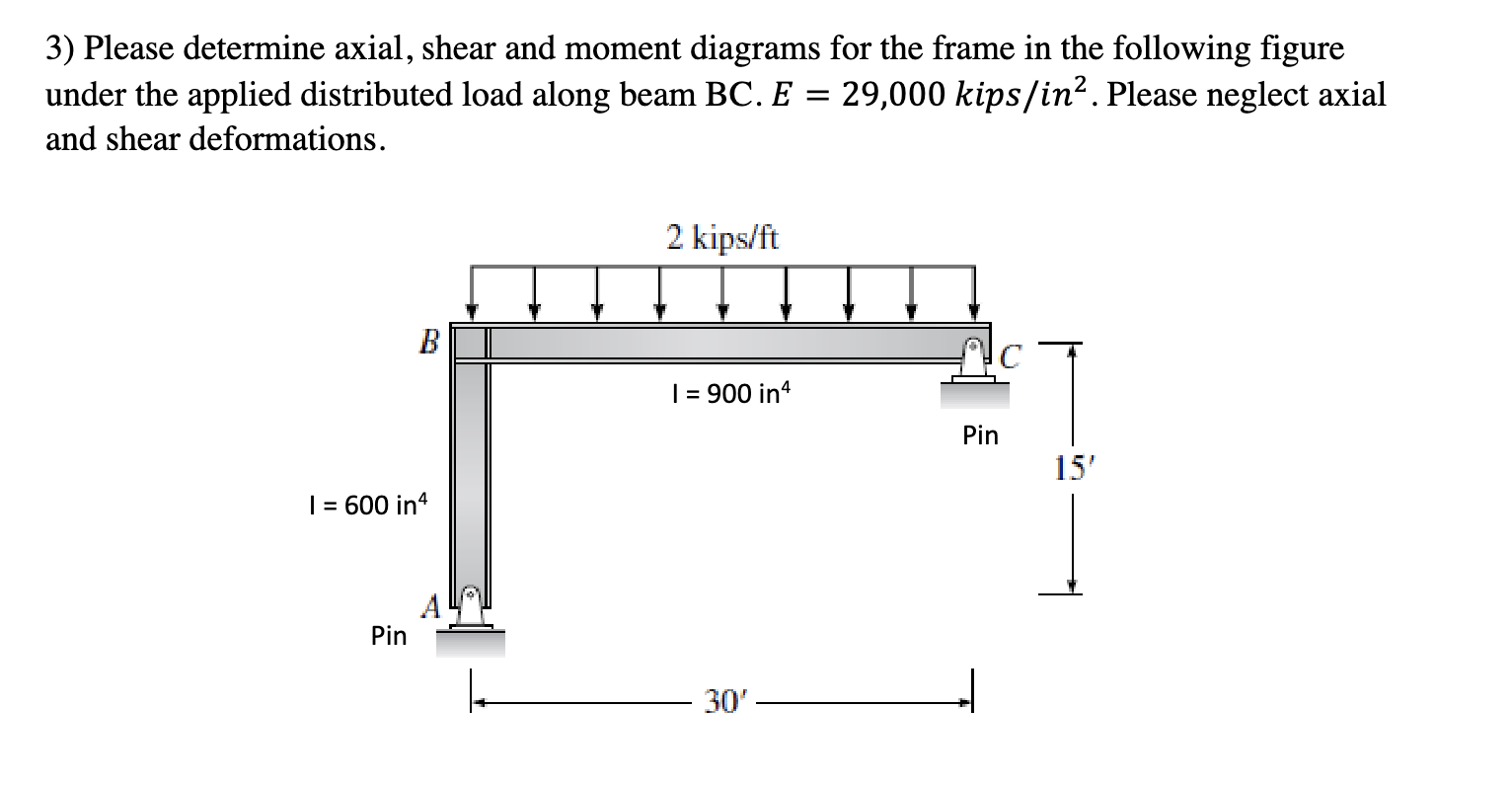 code class="asciimath">Give me an example of Please | Chegg.com