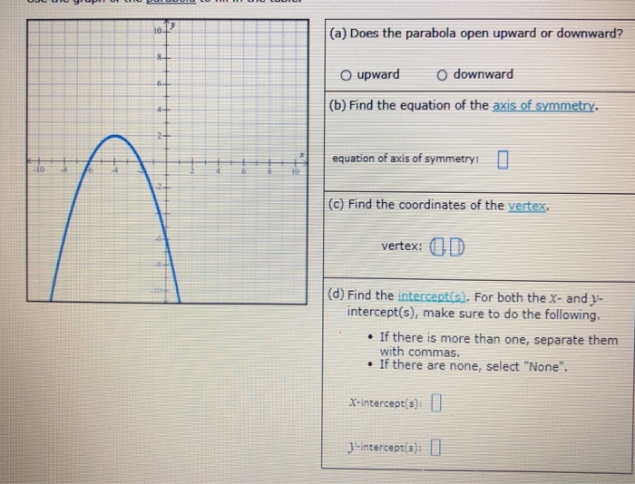 Solved (a) Does the parabola open upward or downward? 10 O | Chegg.com