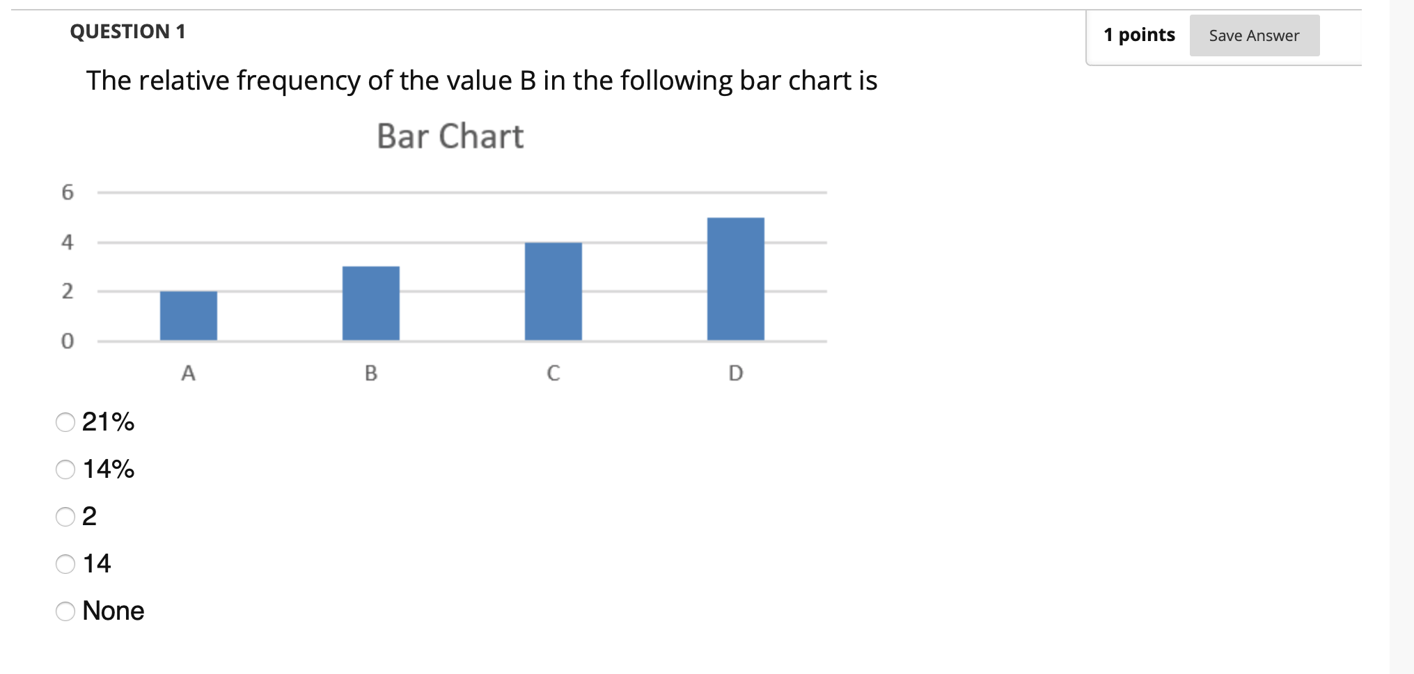 Solved Save Answer QUESTION 1 The relative frequency of the | Chegg.com