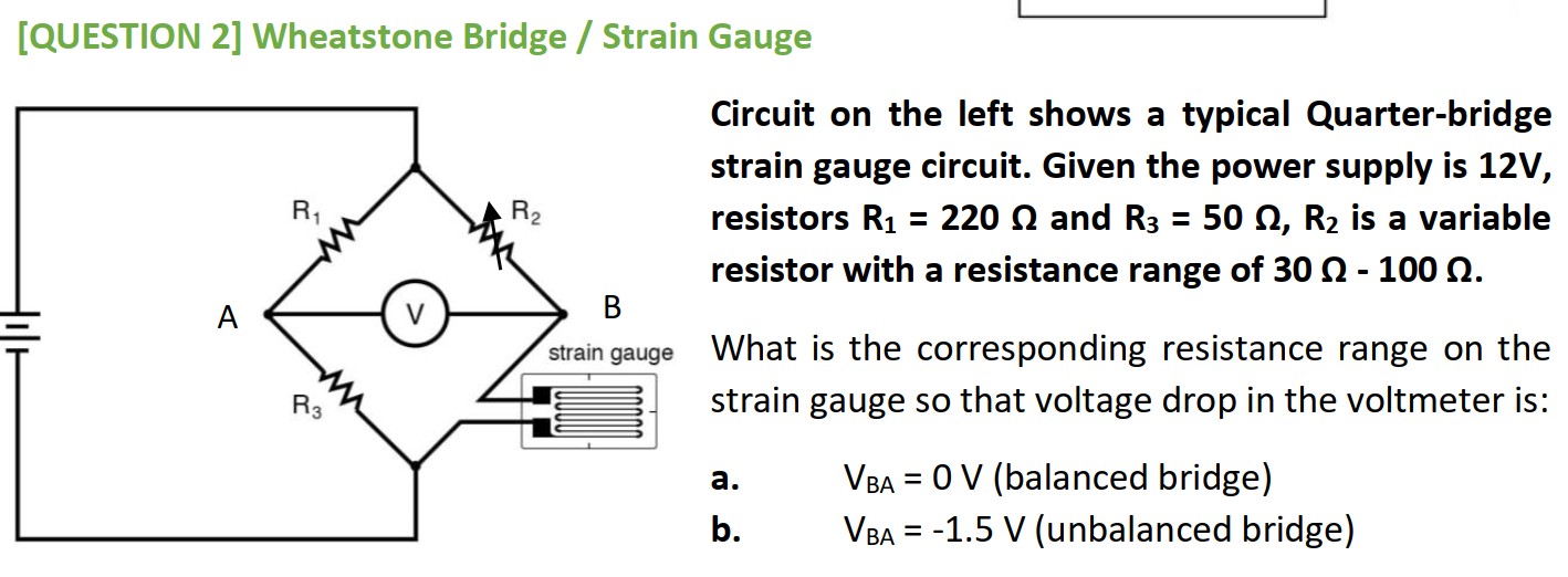 Solved [QUESTION 2] ﻿Wheatstone Bridge ?? ﻿Strain | Chegg.com