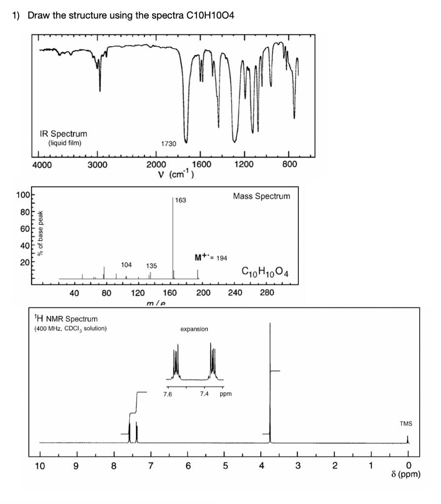 Solved 1) Draw the structure using the spectra C10H1004 IR | Chegg.com