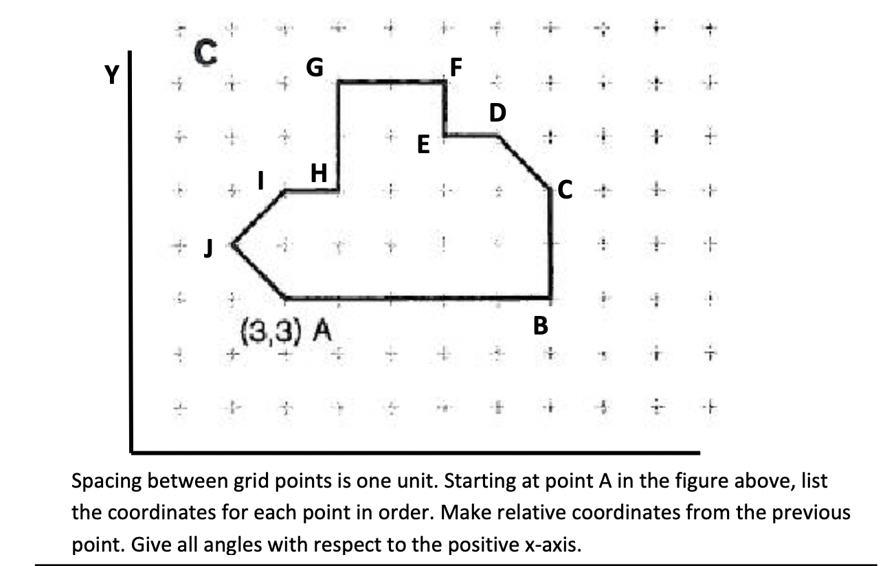 Solved - -- 1 - C G F D E H C i (3,3) A B Spacing between | Chegg.com