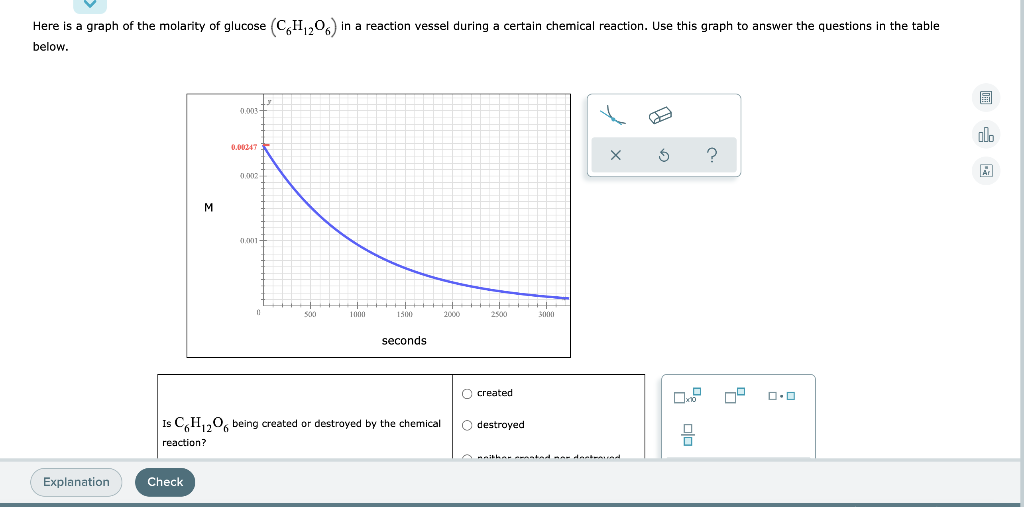 Solved Here is a graph of the molarity of glucose (C6H20) in | Chegg.com