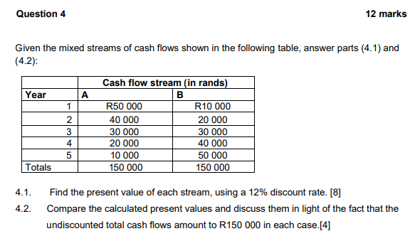 Solved Question 4 12 marks Given the mixed streams of cash | Chegg.com