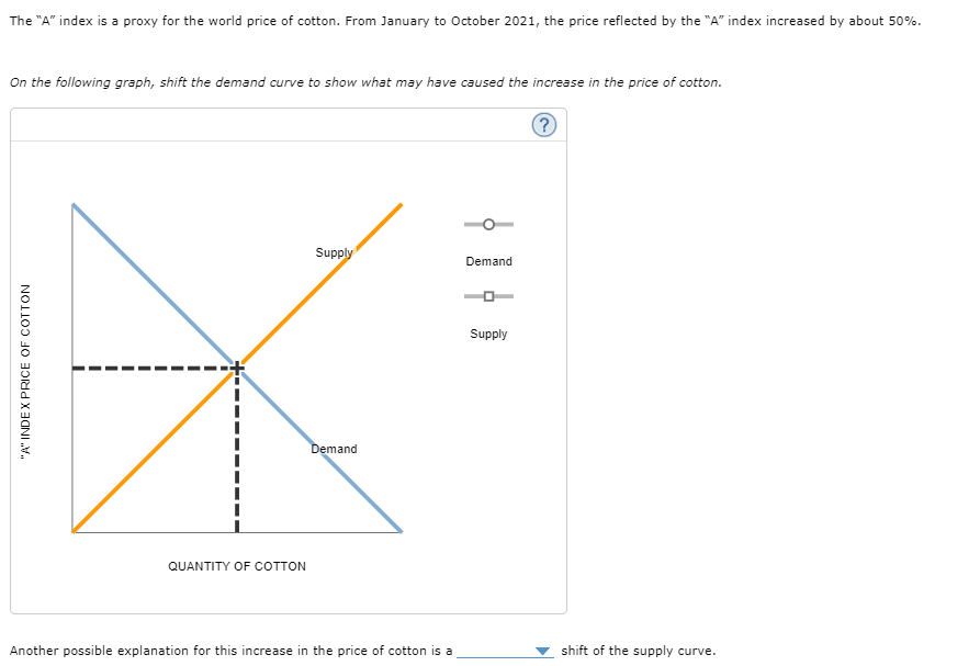 Solved The "A" index is a proxy for the world price of | Chegg.com