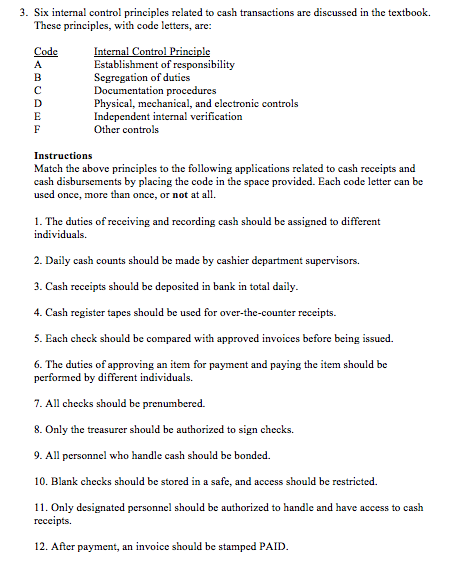 Solved 3. Six internal control principles related to cash | Chegg.com