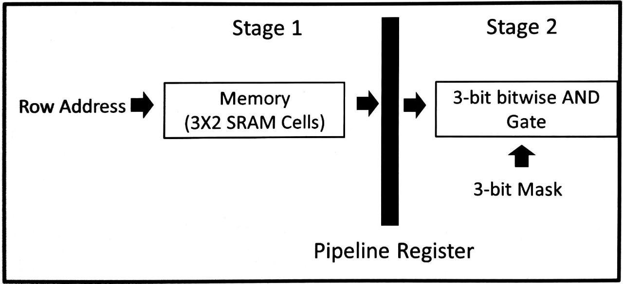 Solved I need a drawing for the schematic design using logic | Chegg.com