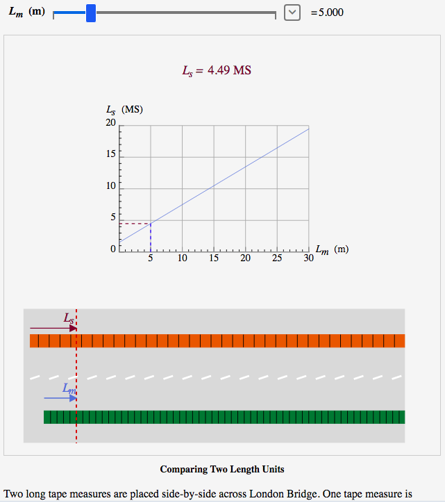 Solved A moveable, horizontal line shown in red is depicted | Chegg.com