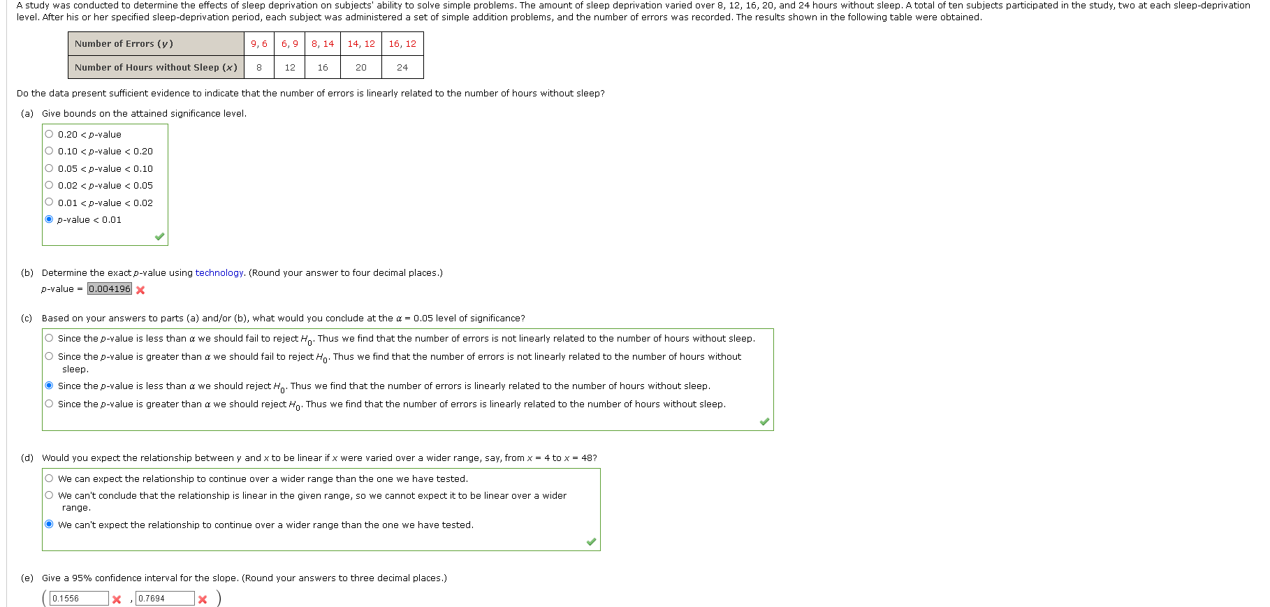 Solved Do the data present sufficient evidence to indicate | Chegg.com