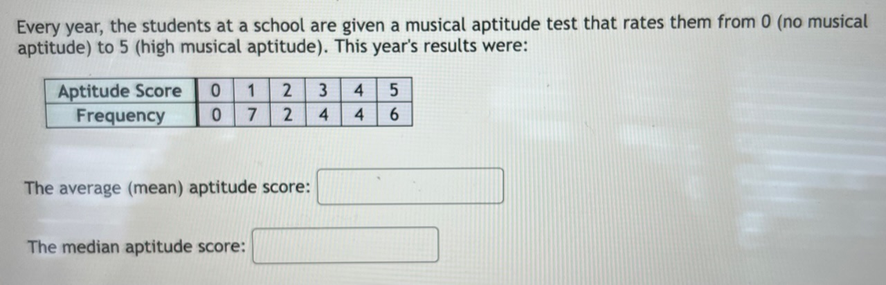 Solved Every year, the students at a school are given a | Chegg.com