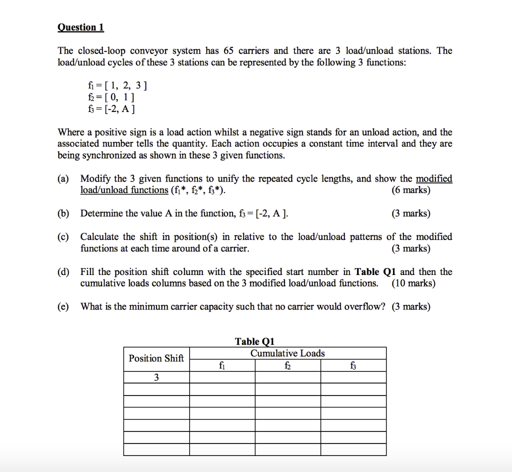 Question 1 The closed-loop conveyor system has 65 | Chegg.com