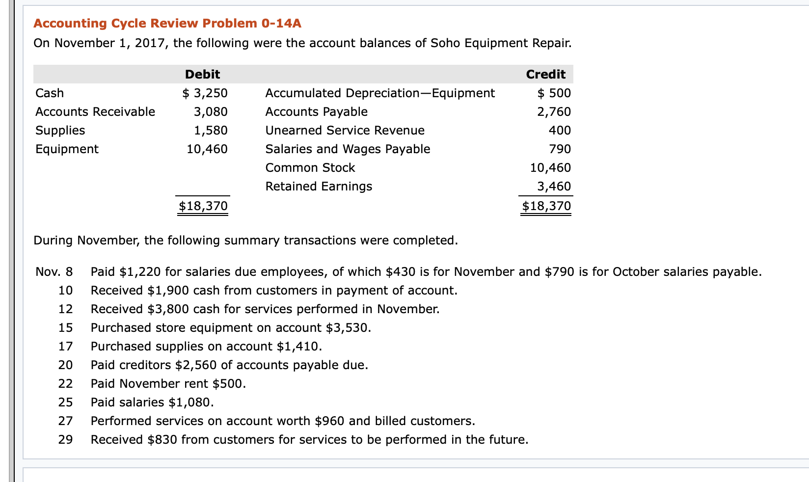 Solved Accounting Cycle Review Problem 0-14A On November 1, | Chegg.com