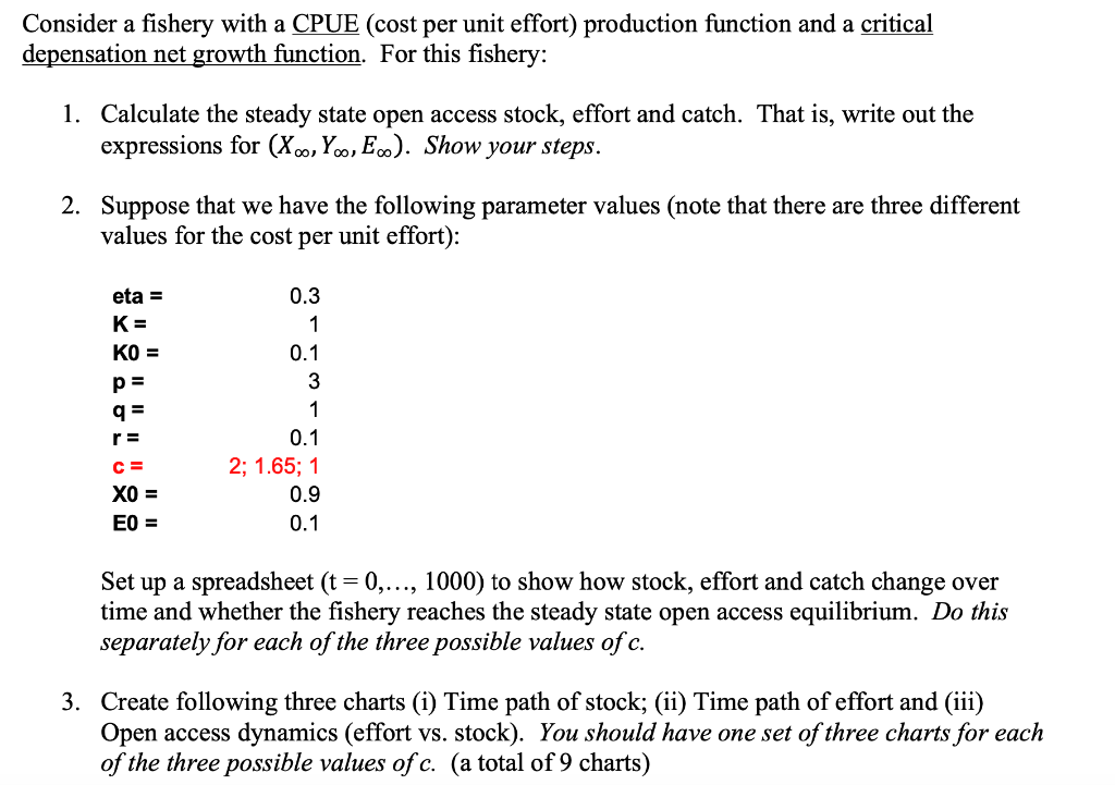 Solved Consider a fishery with a CPUE (cost per unit effort) | Chegg.com