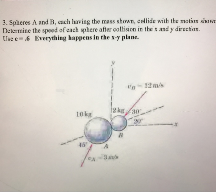 Solved Spheres A and B, each having the mass shown, collide | Chegg.com
