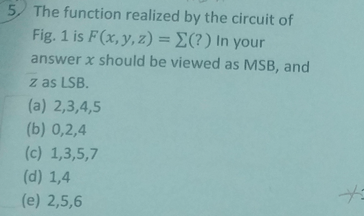Solved DO G MUX LSB d EN MSB 5. The function realized by | Chegg.com