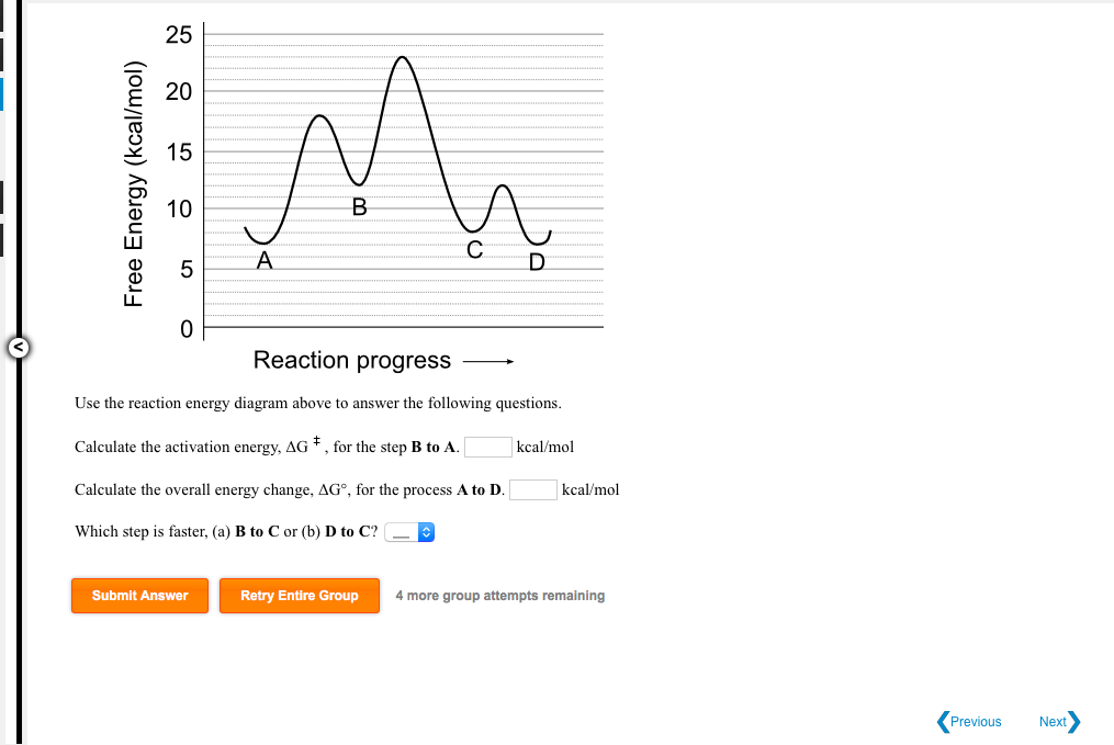 Solved 25 E 20 15 o 10 5 A Reaction progress Use the | Chegg.com