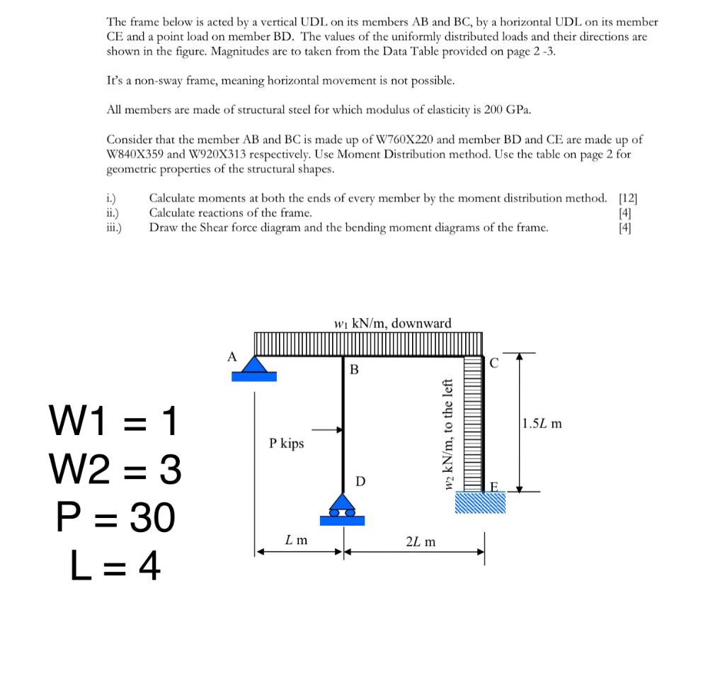 Solved Ý TABLE B-2 Properties of Wide-Flange Sections | Chegg.com