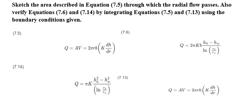 Solved Sketch the area described in Equation (7.5) through | Chegg.com