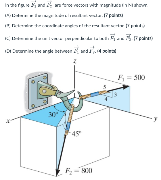 Solved In the figure F1→ and F2→ are force vectors with | Chegg.com