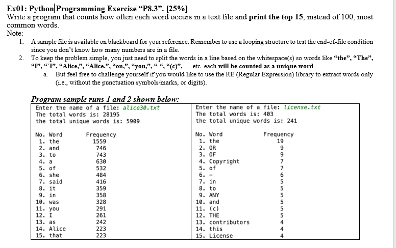 Solved Ex01: Python Programming Exercise “P8.3”. [25%] Write | Chegg.com