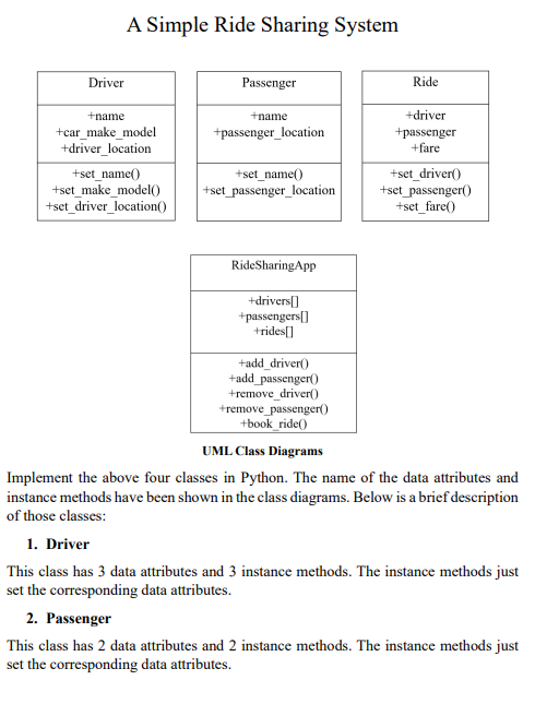 Solved A Simple Ride Sharing System UML Class Diagrams | Chegg.com