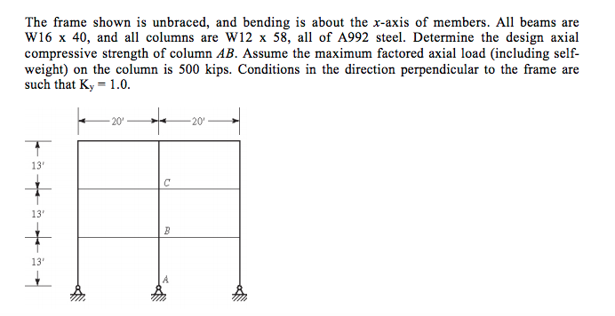 Solved The frame shown is unbraced, and bending is about the | Chegg.com