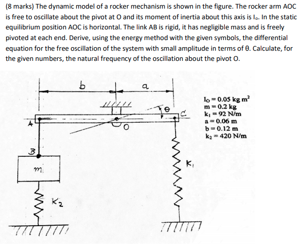 Solved (8 marks) The dynamic model of a rocker mechanism is | Chegg.com