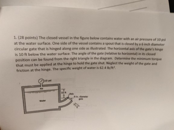 Solved 1. (28 points) The closed vessel in the figure below | Chegg.com