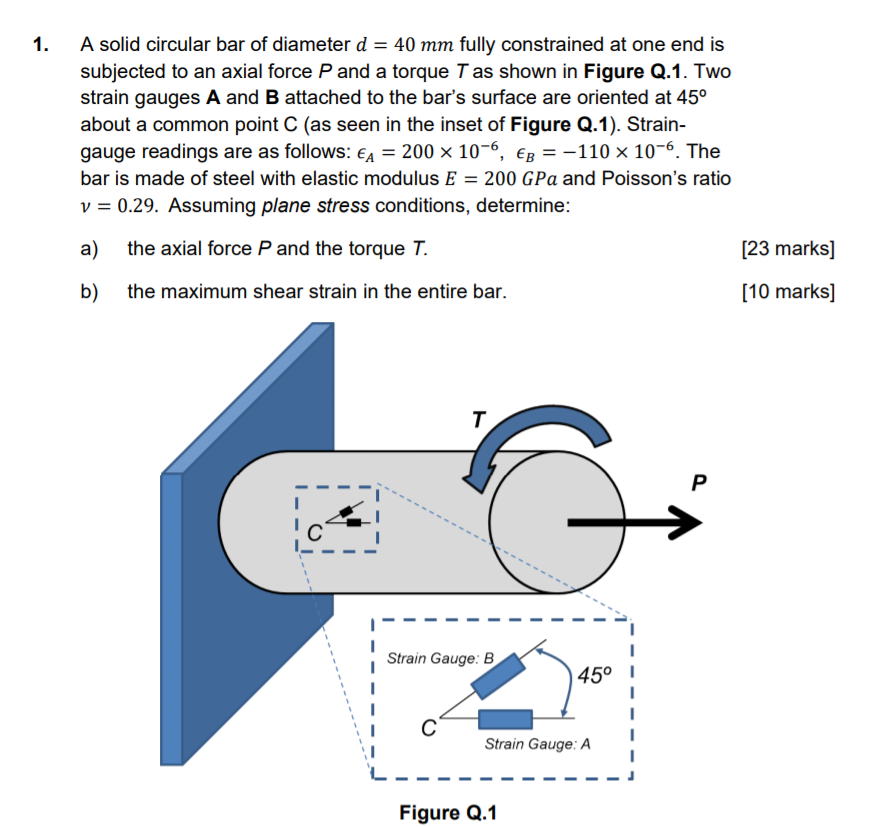 Solved 1. A solid circular bar of diameter d = 40 mm fully | Chegg.com