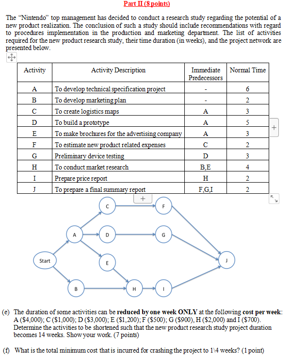 Solved Part I (15 points) Consider the PERT project with the | Chegg.com