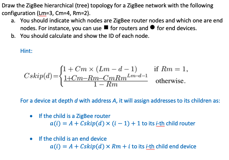 Draw the ZigBee hierarchical (tree) topology for a | Chegg.com