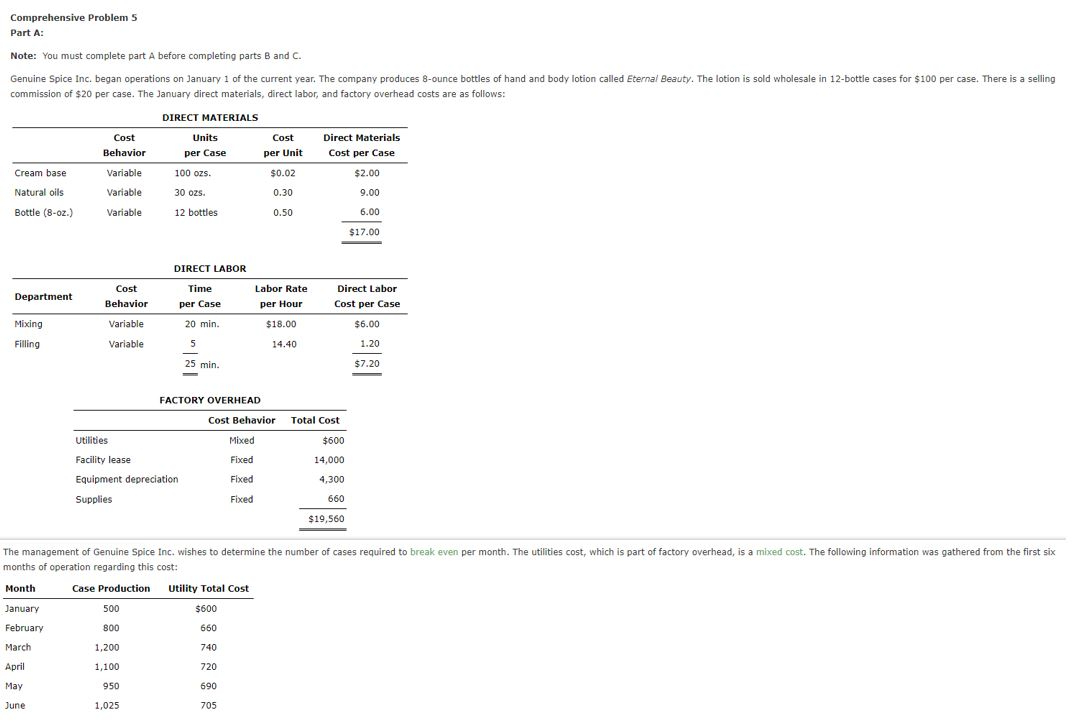Solved Using the screenshot please compute contribution | Chegg.com