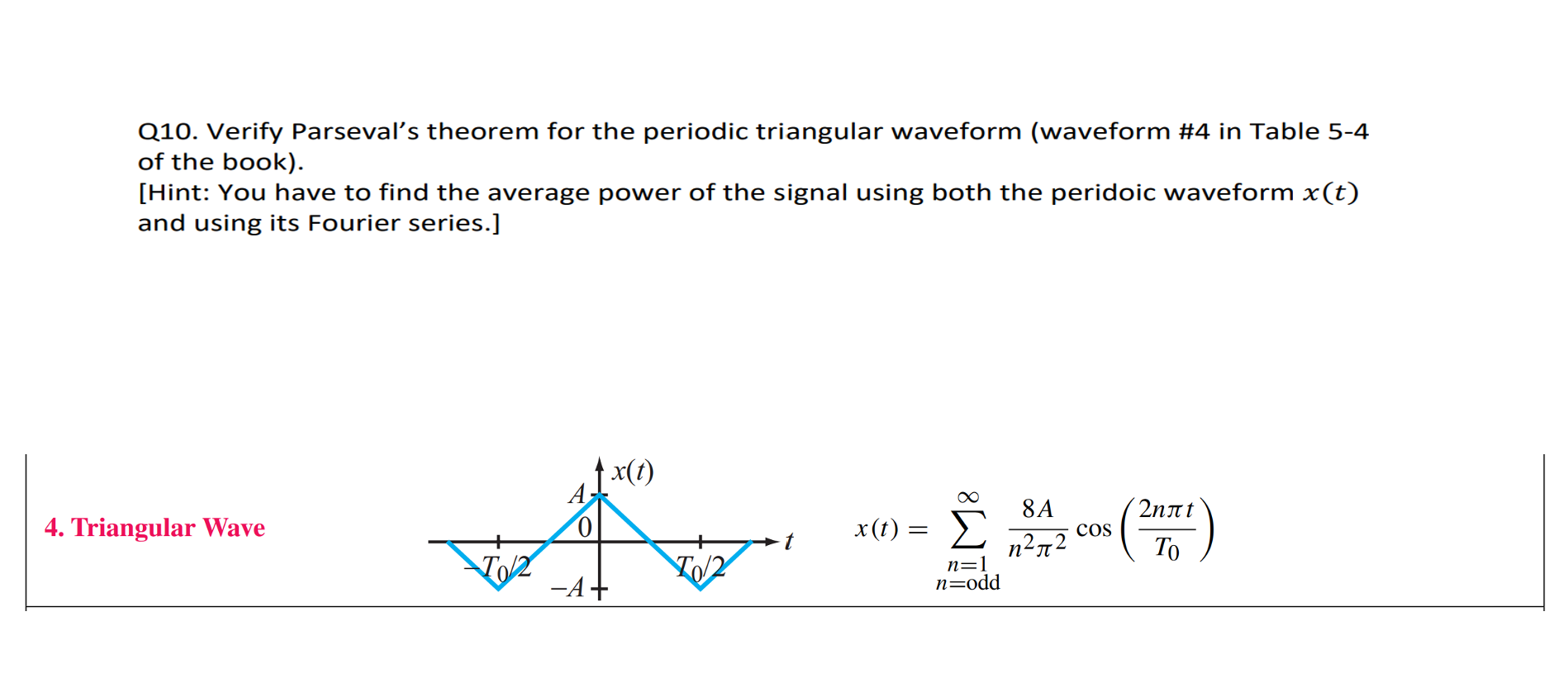 Solved Q10. Verify Parseval's theorem for the periodic | Chegg.com