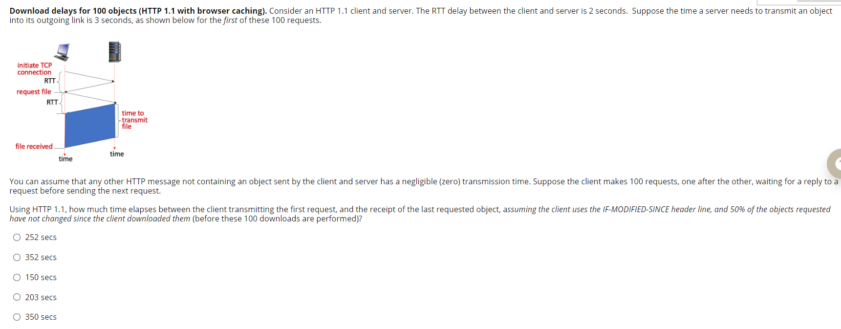 Solved Download delays for 100 objects (HTTP 1.1 with | Chegg.com